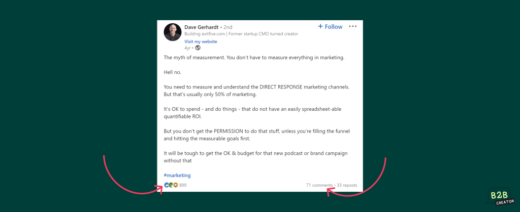 Personal Brand Helps You Build A Company Brand